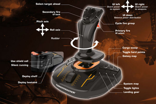 Thrustmaster T.16000M FCS HOTAS - система для летных симуляторов